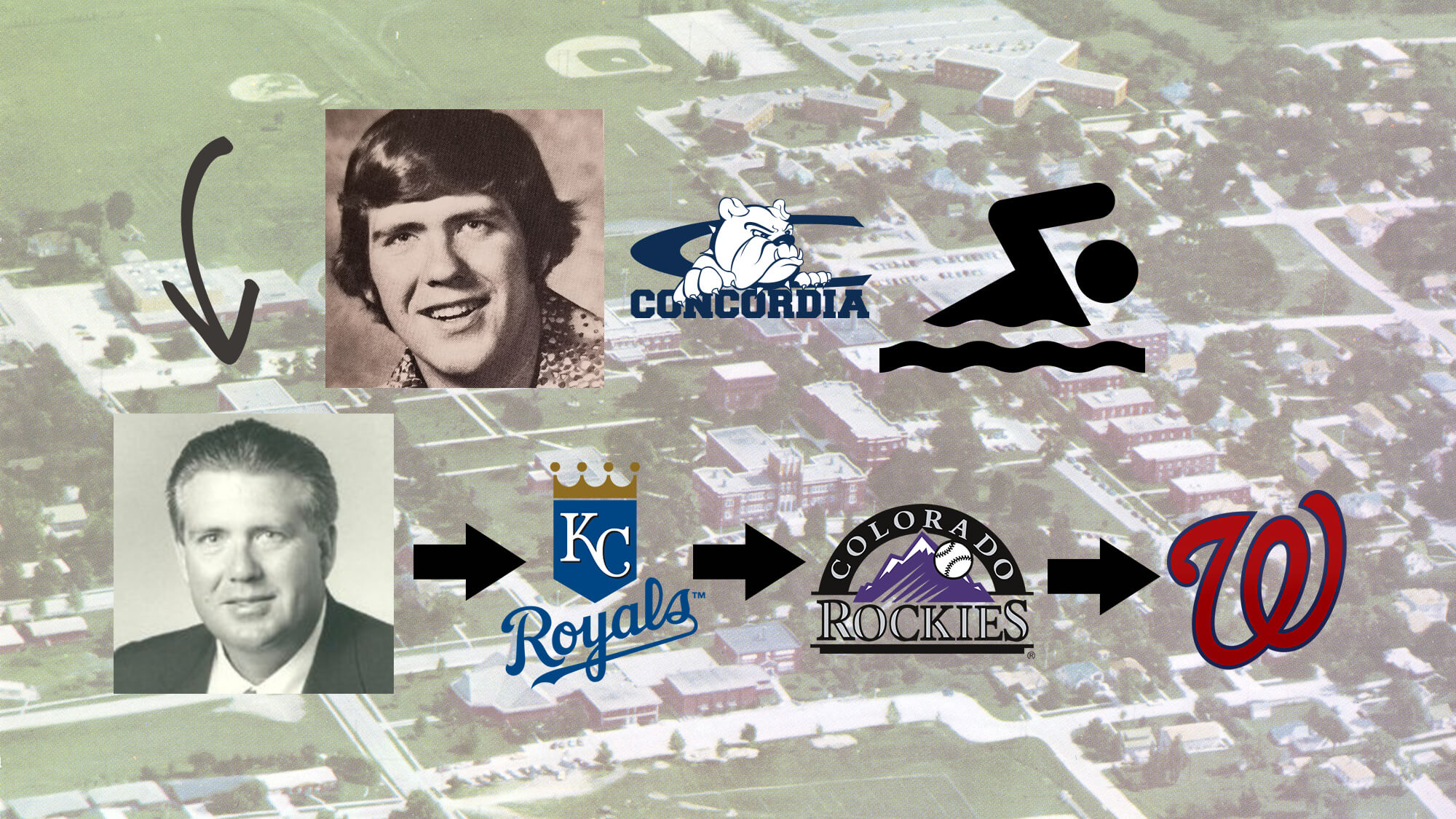 Former Concordia swim captain makes mark in Major League Baseball ...